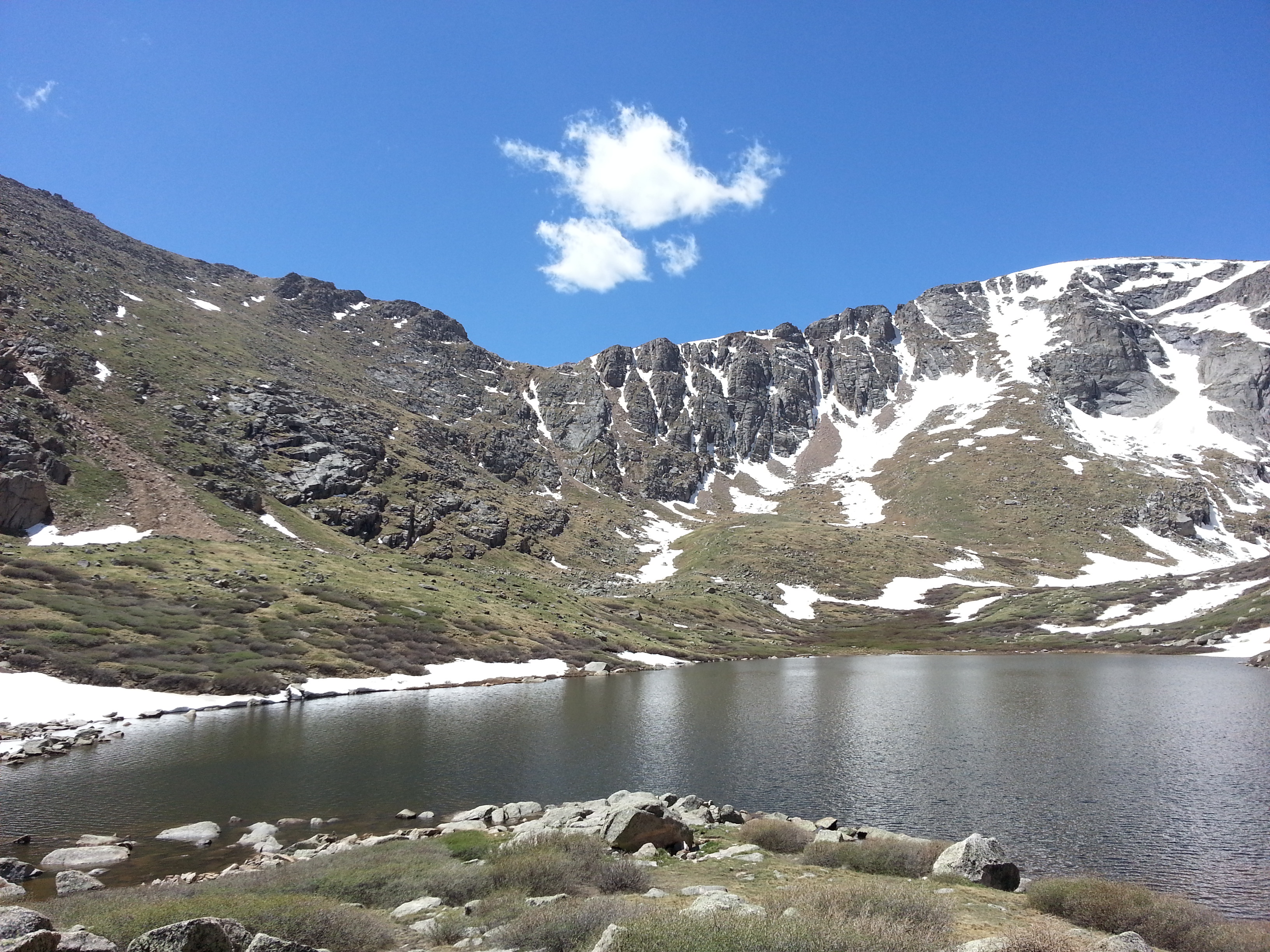 Mount Evans – Miles on the Mountain